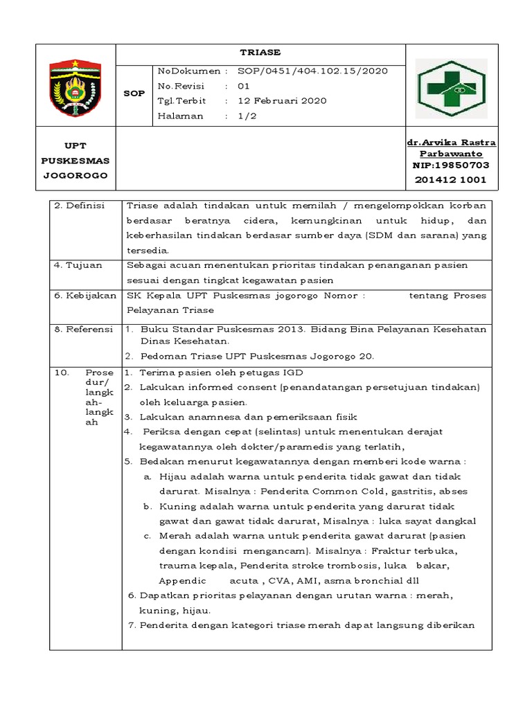 Sop Tfasilitasi Pemberdayaan Masyarakat | PDF