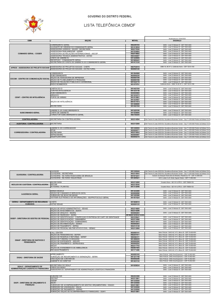 LISTA TELEFONICA SITE Atualizacao 10 04 2023 1 | PDF