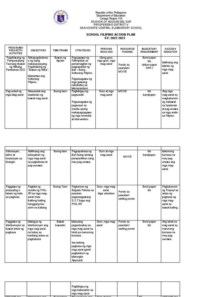 School Filipino Action Plan Svces | PDF