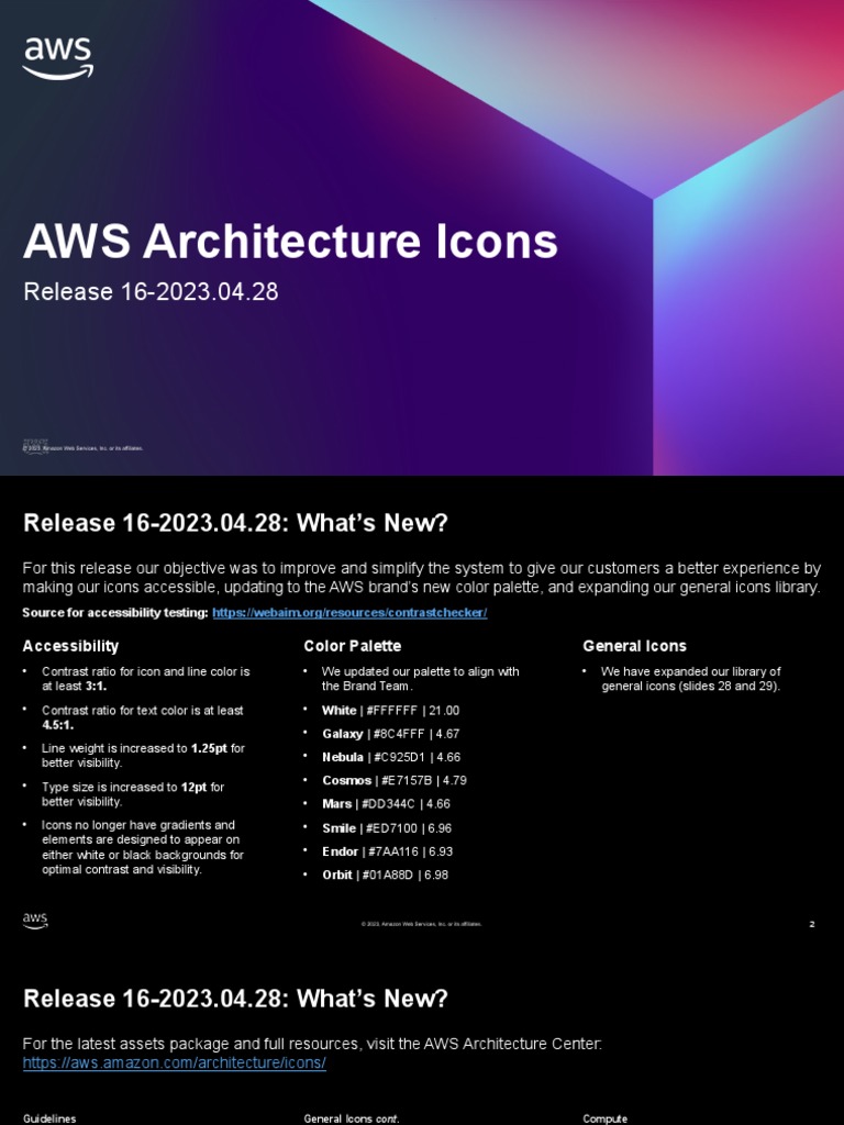 AWS Architecture Icons Deck For Dark BG 04282023 | PDF | Amazon Web ...