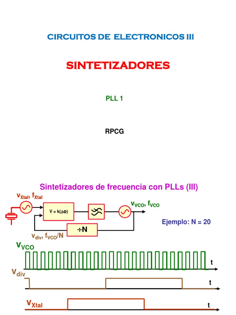 Sintetizadores de Frecuencia con PLLs | PDF | Ciencia y matemáticas