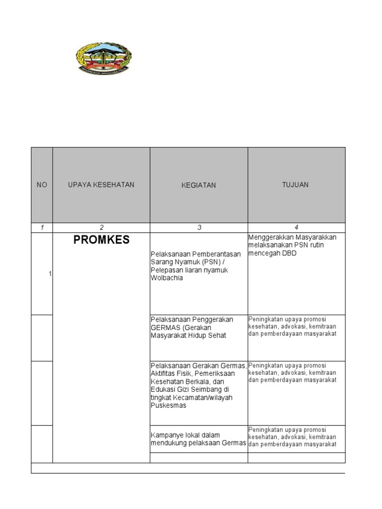 RPK Promkes Jan-Des 2023 | PDF