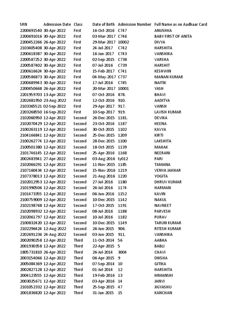 Student Details 1-5 | PDF