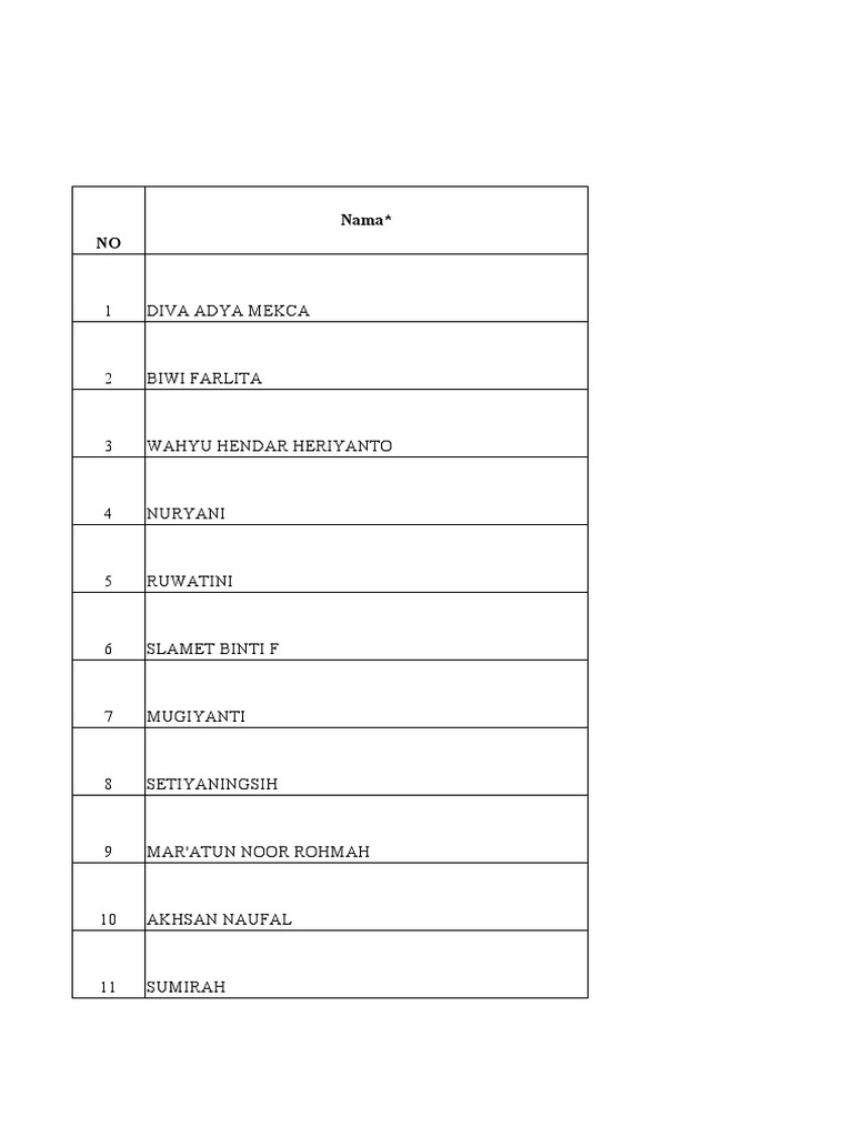 Antigen 14 Feb 22 | PDF