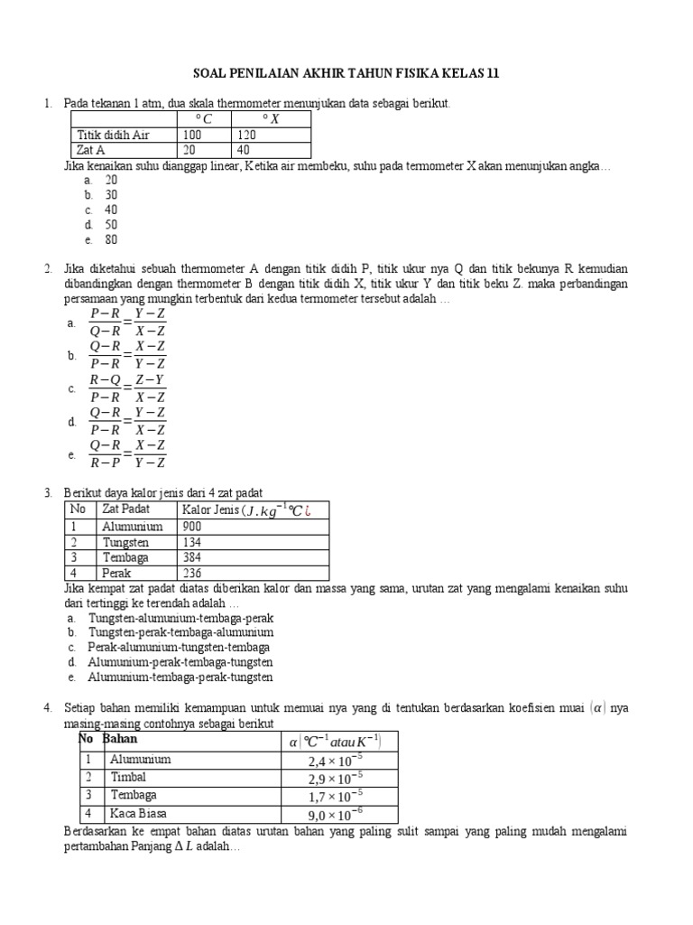 Soal Pat Fisika Kelas 11-Wawan Ruswandi | PDF
