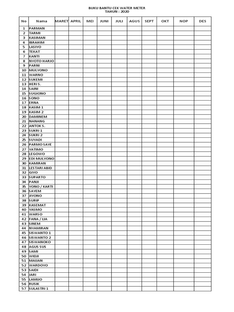 Contoh Buku Cek Water Meter Pdf