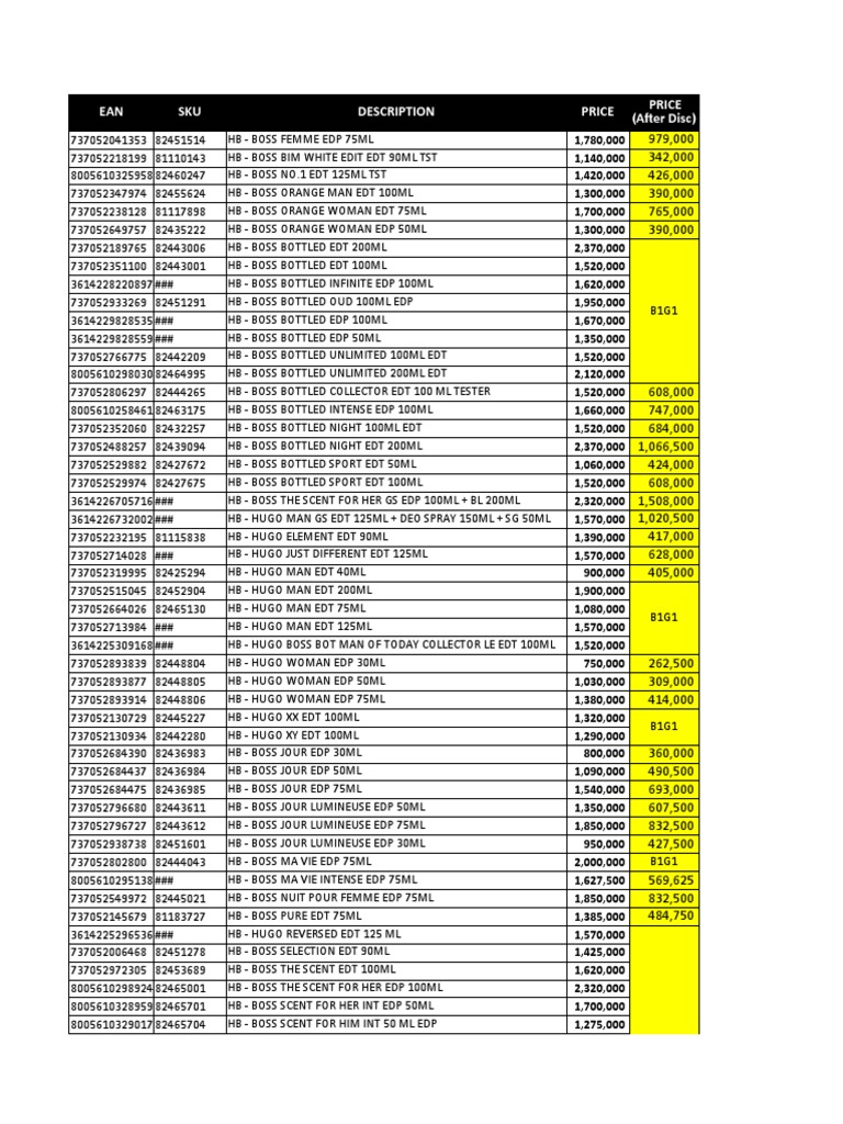 Price List Bazaar 8-9 Des 2022 | PDF | Domestic Implements | Consumer Goods