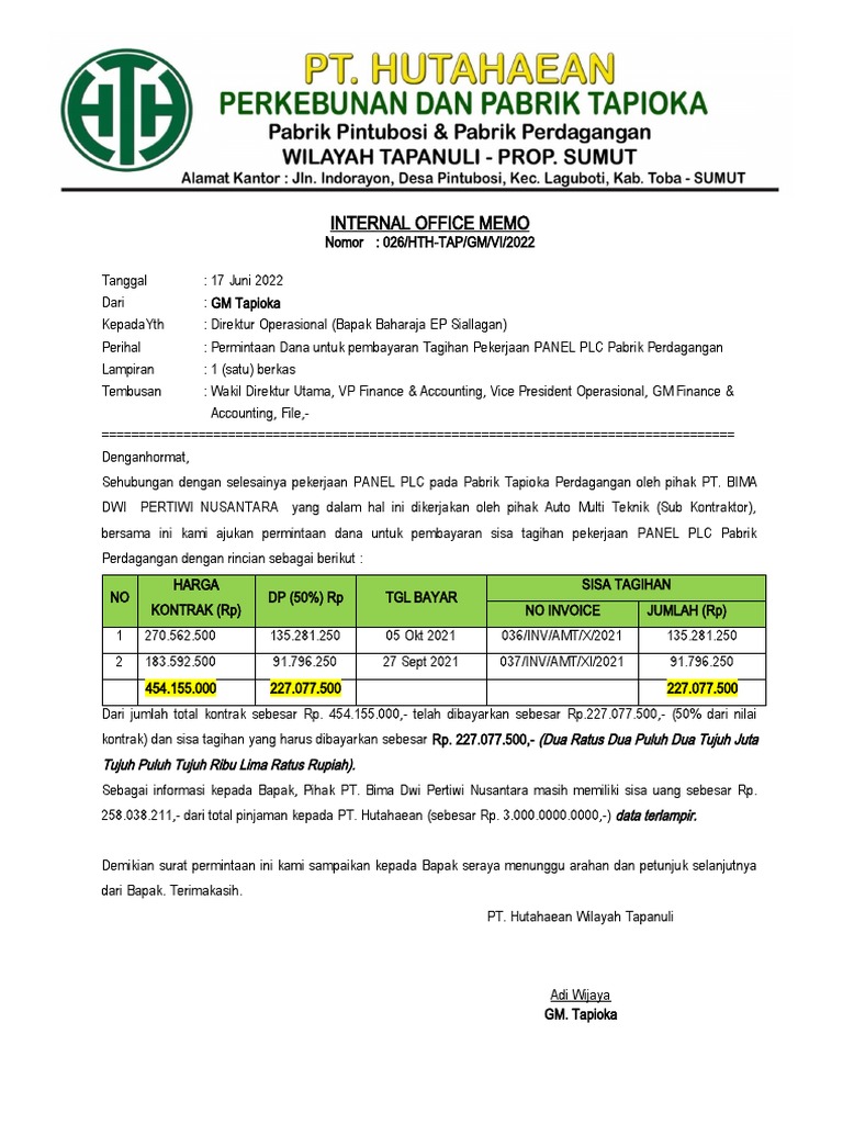 Contoh Surat Permintaan Dana | PDF