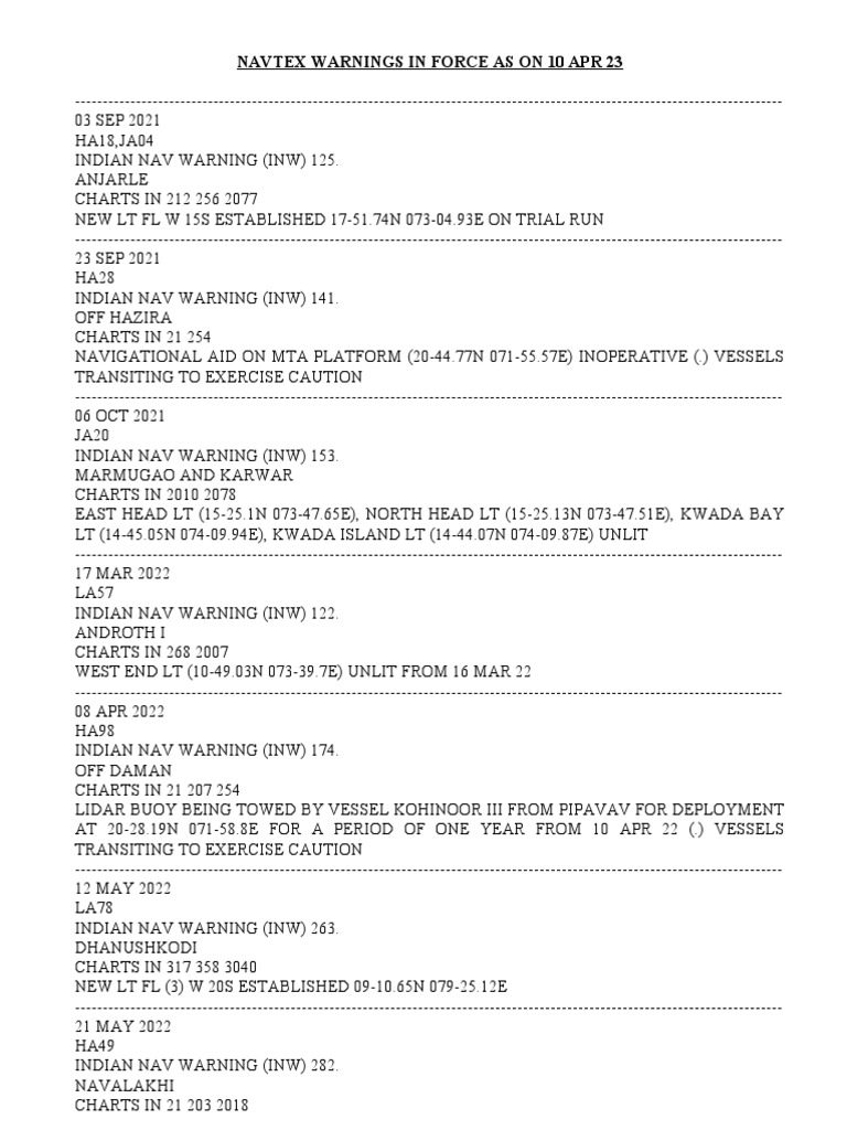 Navtex Warnings in Force | PDF | Ships | Shipping