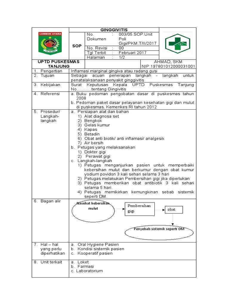 Sop GINGIVITIS | PDF
