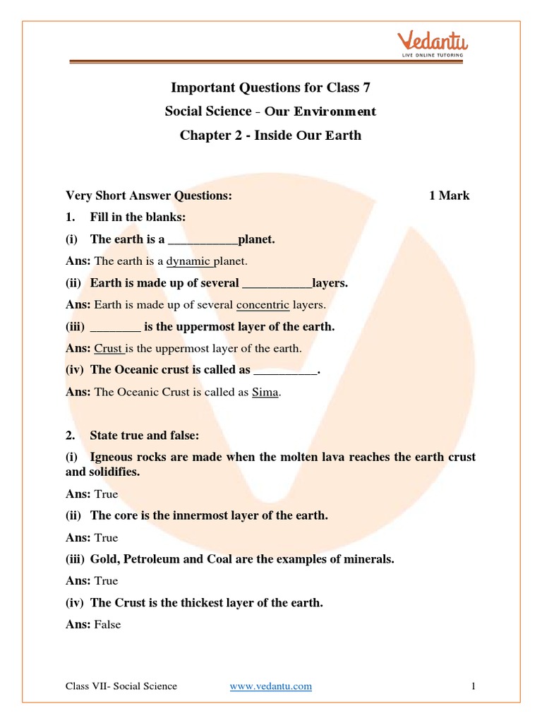 Important Questions For CBSE Class 7 Social Science Our Environment ...