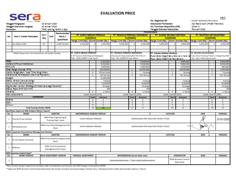 Matrix Radio Icom - Trakindo | PDF
