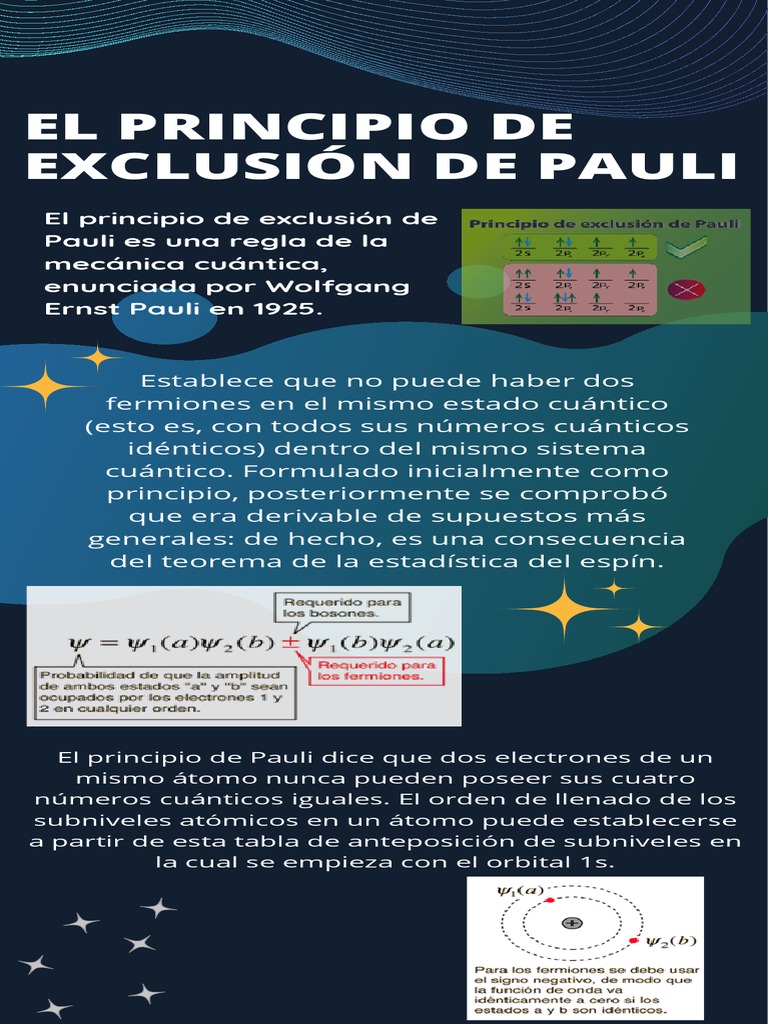 Principio de Pauli | PDF