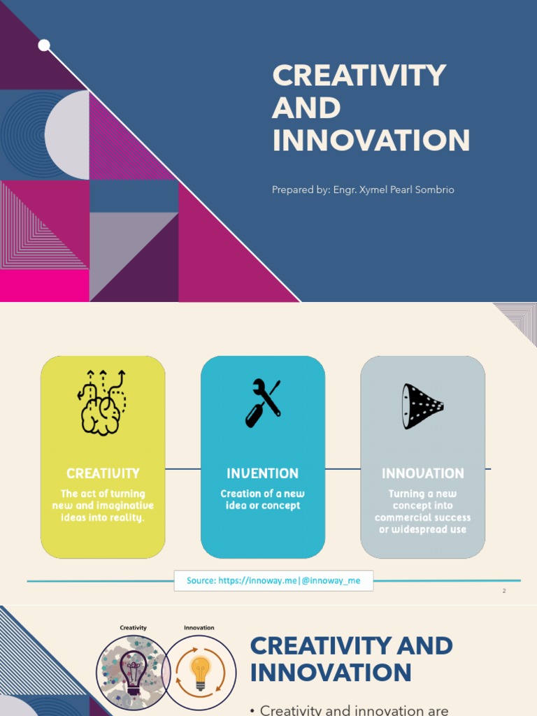 Creativity And Innovation For Entrepreneurs Pdf
