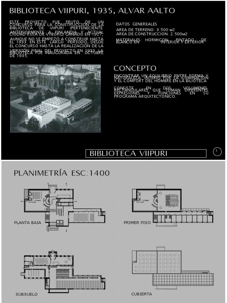 Biblioteca de Viipuri: Diseño y Análisis | PDF