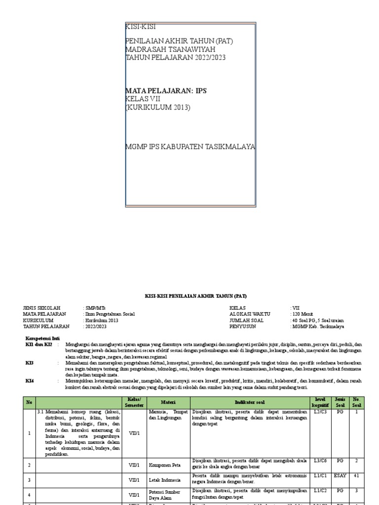 KISI - KISI PAT IPS 7 MTs 2023 | PDF