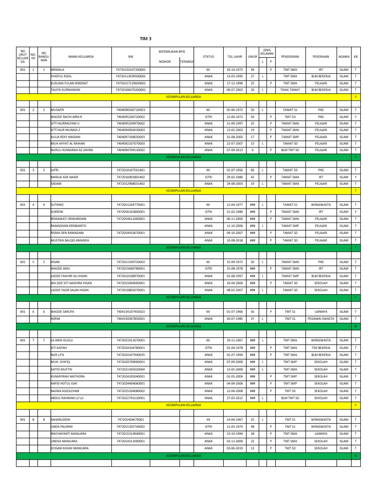 Pis PK Tim 3 2022 | PDF
