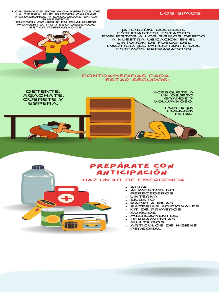 Infografía Medidas de Seguridad para Terremotos Ilustrado Verde | PDF