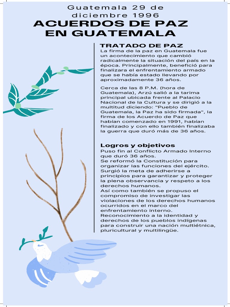 Infográfico Linea del Tiempo Día Internacional De la Paz Ilustrado ...