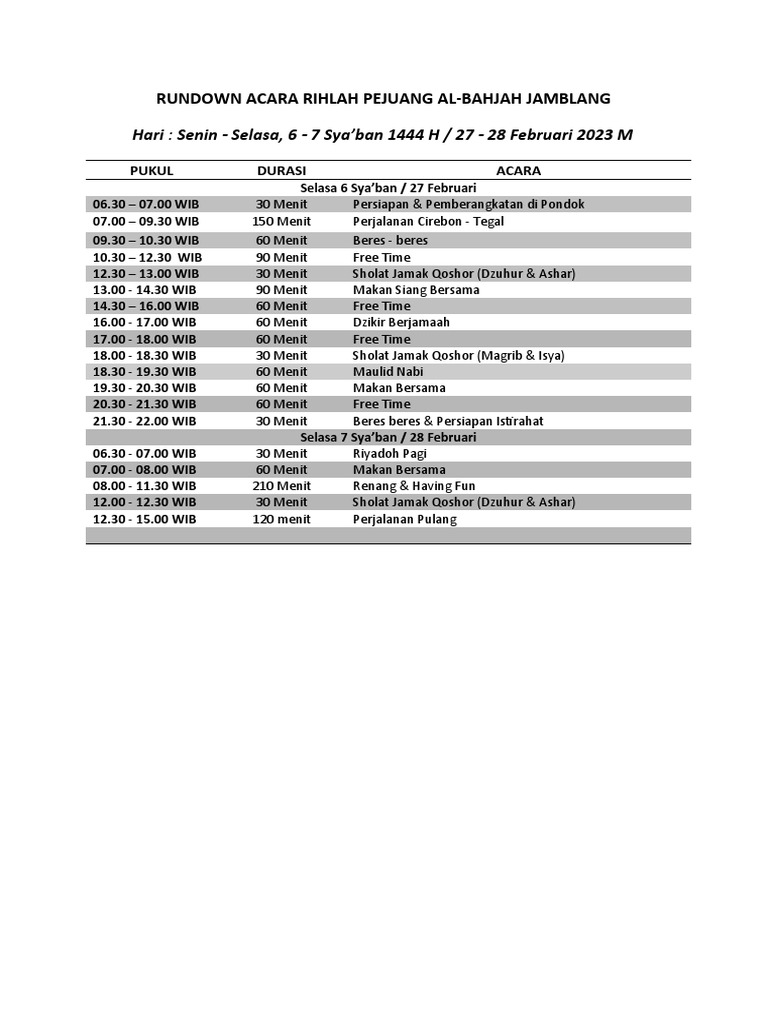 Rundown Acara Rihlah Pejuang (Rev) | PDF