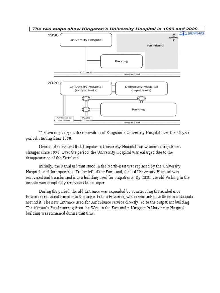 Kingston University Hospital Map Evolution | PDF | Travel