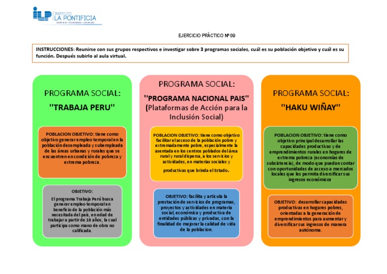 Programas Sociales | PDF | Pobreza | Pobreza e indigencia