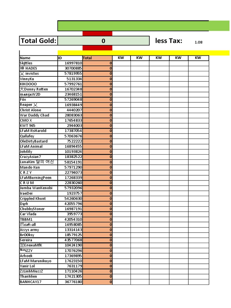 Bank - List - W2D - 1 2 | PDF