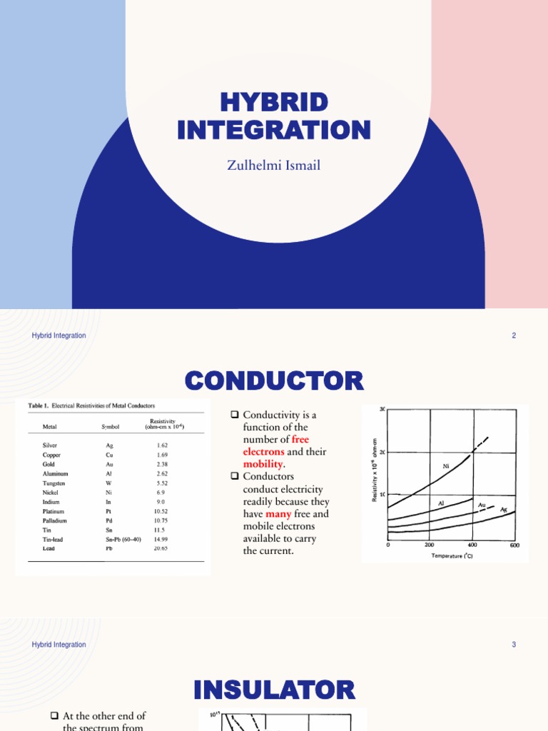 Hybrid Integration - Cluster 1 | PDF | Integrated Circuit | Electronic Circuits