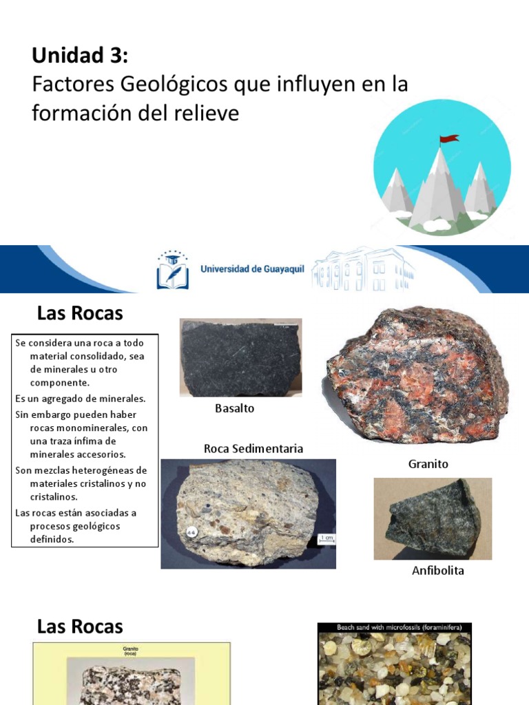 Unidad 3:: Factores Geológicos Que Influyen en La Formación Del Relieve ...