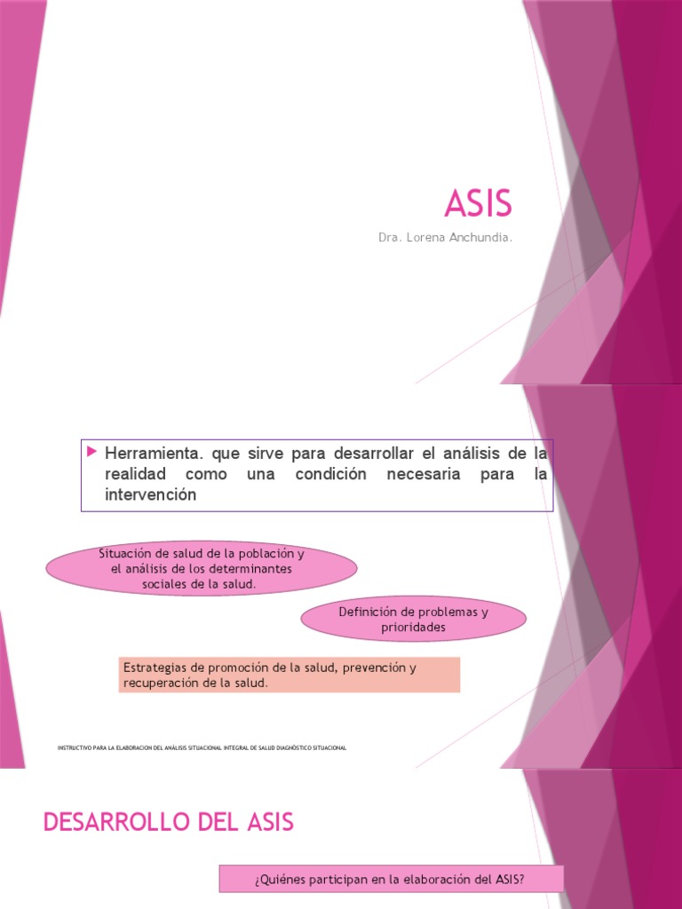 ASIS | PDF | Violencia | Género