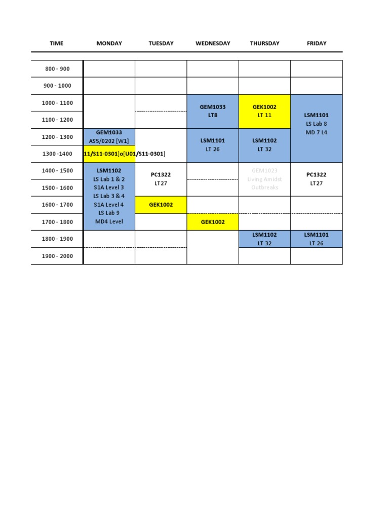 Weekly Class Schedule Overview | PDF | Science & Mathematics