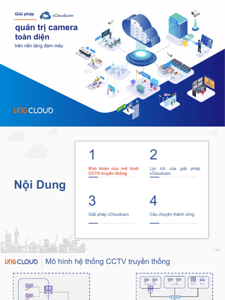 Int 2022 Vcloudcam X Intro Vn R1 0 Pdf