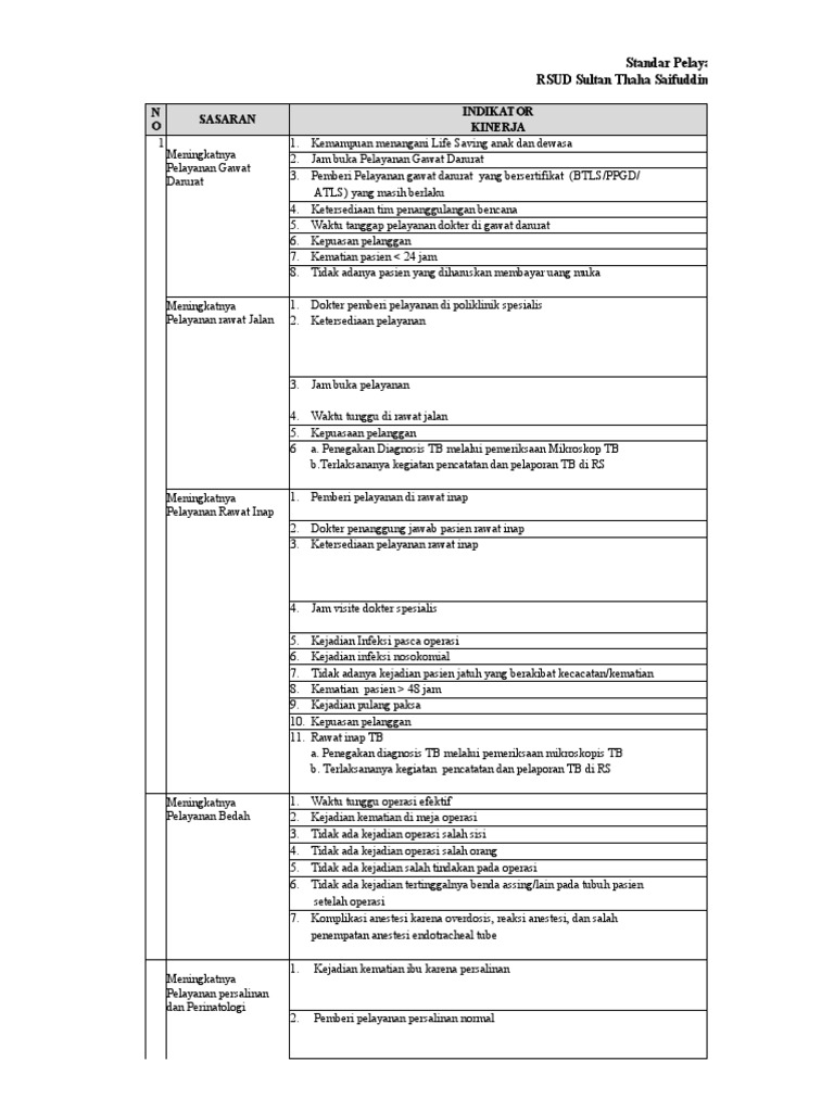 Penilaian SPM 2023 (Ipsrs) | PDF