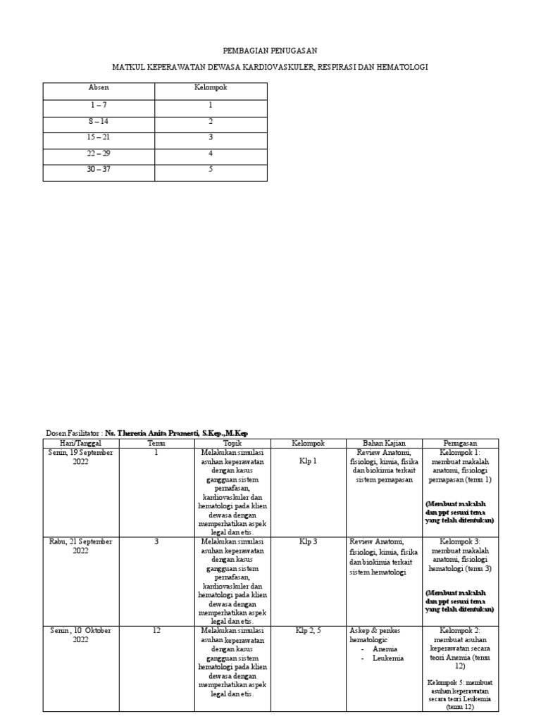 Pembagian Penugasan | PDF