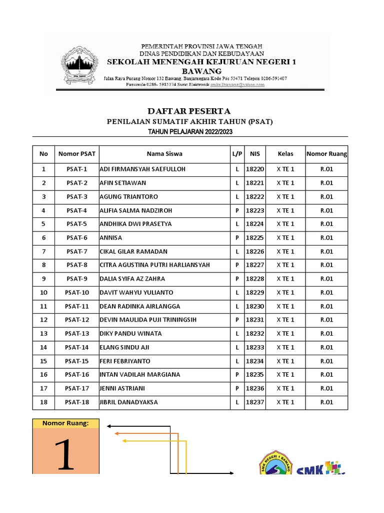 Data Nama Siswa Tempel Ruang Kelas X | PDF
