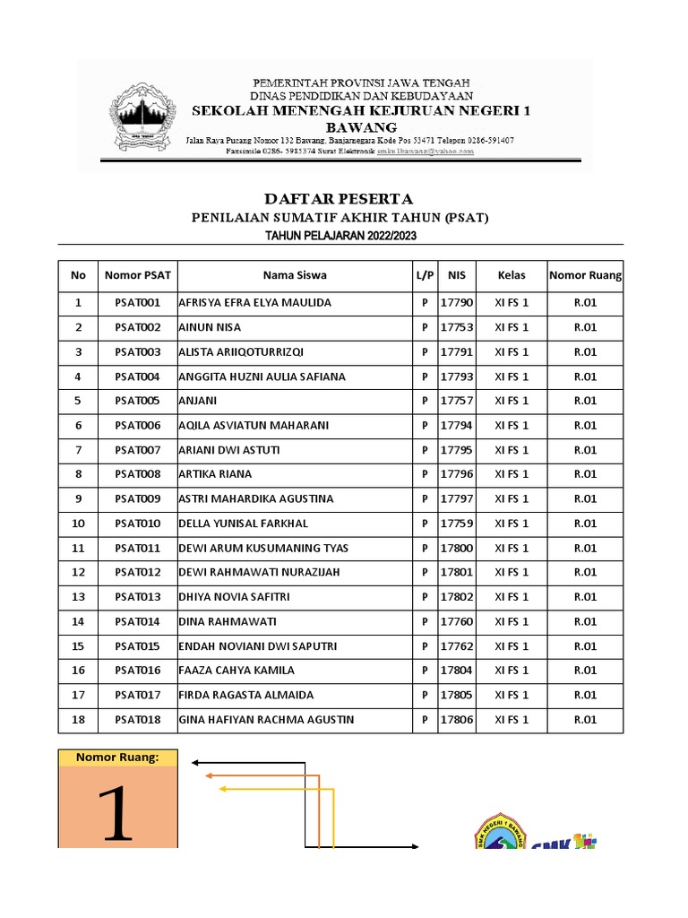 Data Nama Siswa Tempel Ruang Kelas XI | PDF