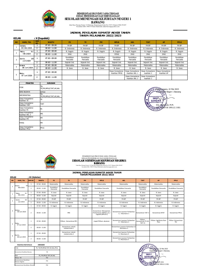 Jadwal Psat Genap TP 2022-2023 | PDF