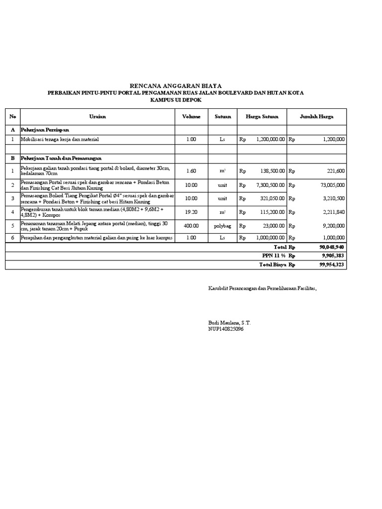 RAB Pembuatan Portal Ruas Jalan Boulevard Dan Hutan Kota | PDF