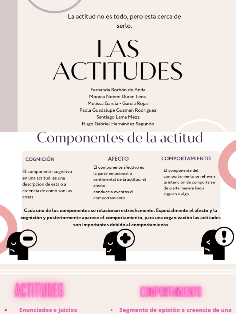 E3 Actitudes | PDF | Comportamiento | Actitud (psicología)
