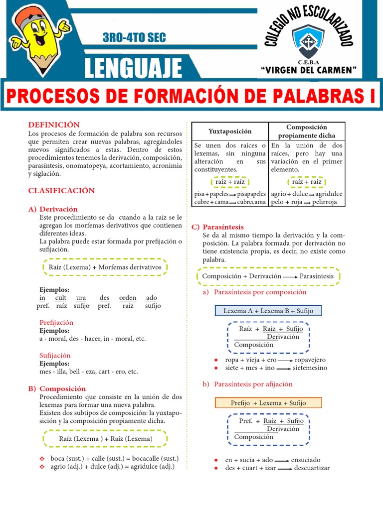 07 Procesos-de-Formacion-de-Palabras-I-Para-Cuarto-Grado-de-Secundaria ...