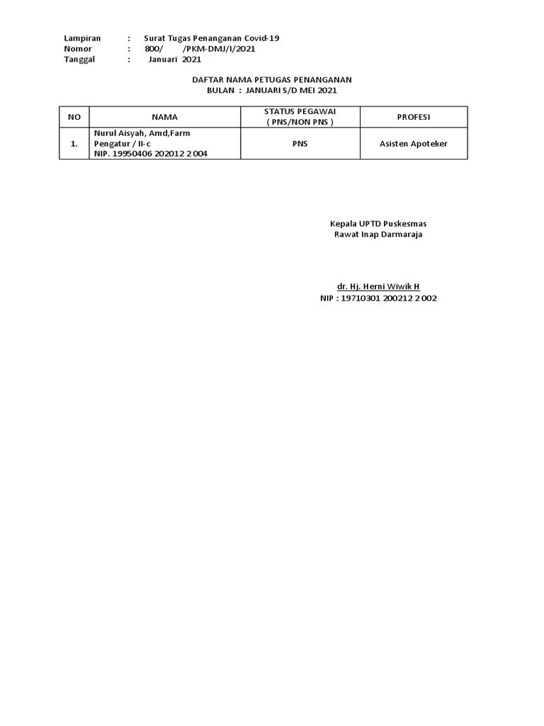 Lampiran Surtug | PDF