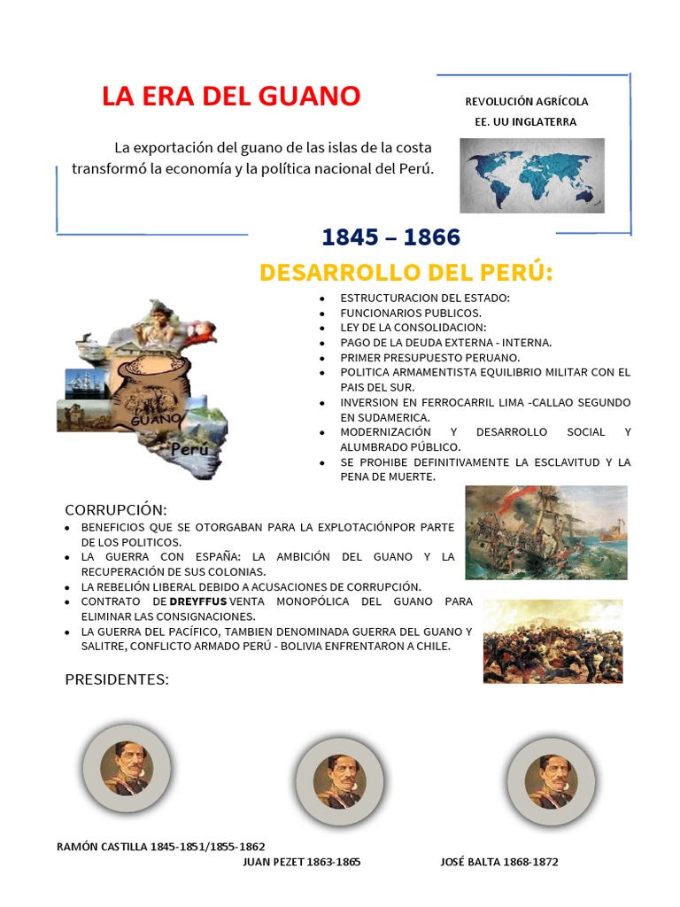 Infografia de La Era Del Guano | PDF