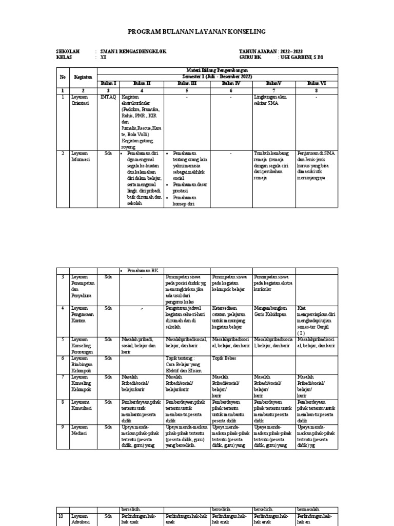 Program Bulanan SM 1 | PDF