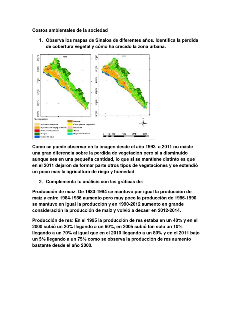 BSL Act01 | PDF | Entorno natural | Agricultura