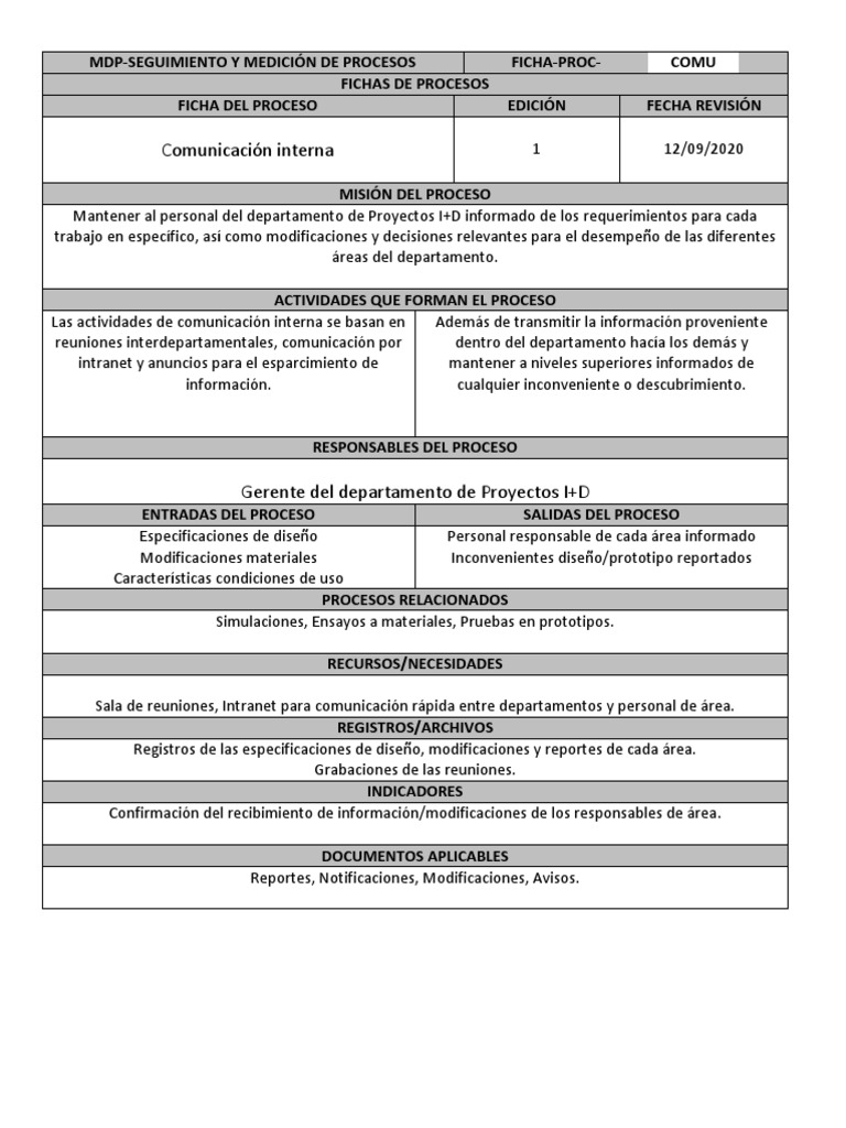 FICHA DE PROCESO Comunicación Interna Proyectos I+D | PDF