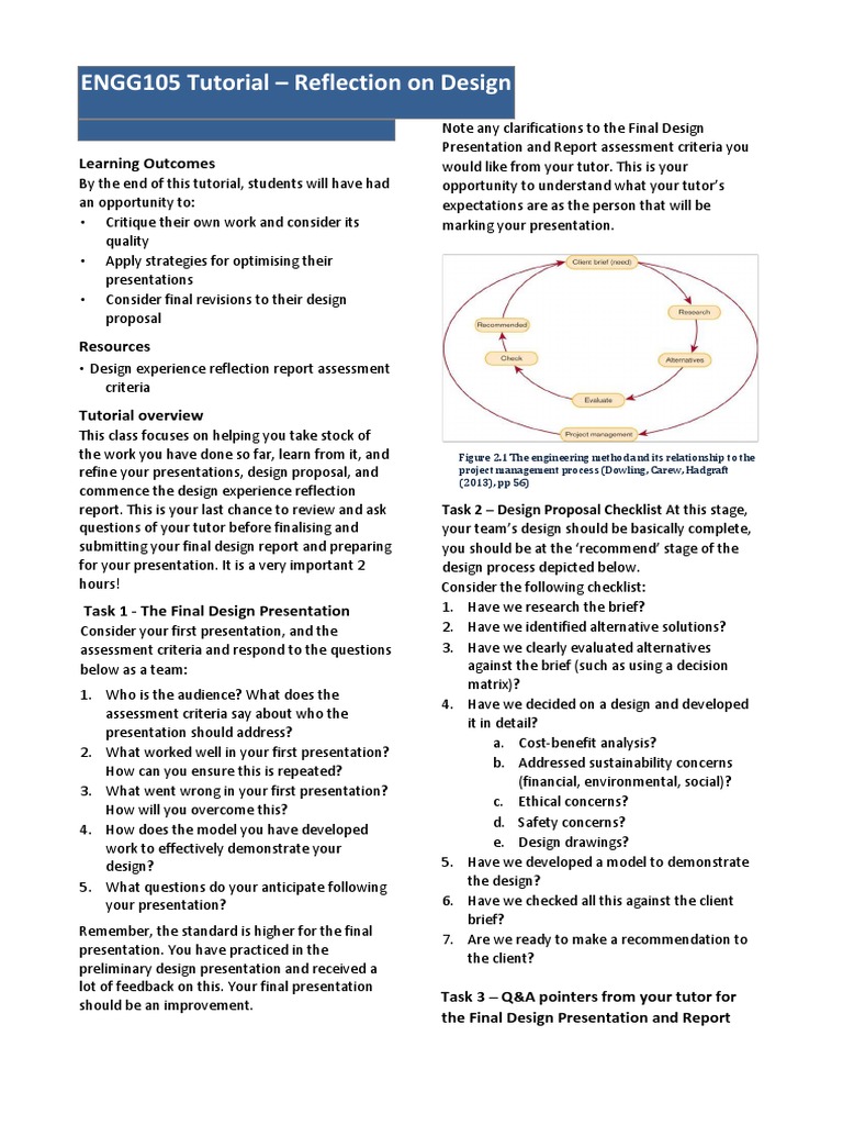 ENGG105 Tutorial wk11 Reflection On Design | PDF | Design | Project Management