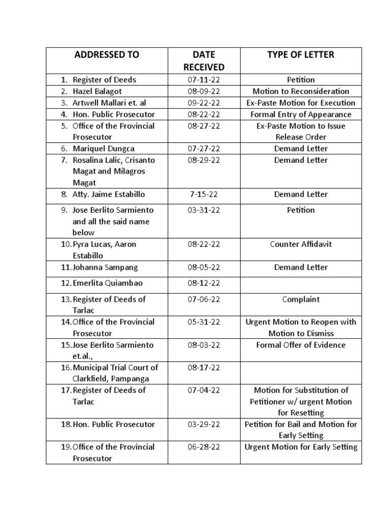 Return Card Encoded | Download Free PDF | Crimes | Crime & Violence