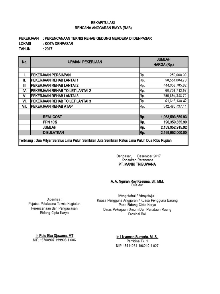 Rab Merdeka - Keseluruhan | PDF