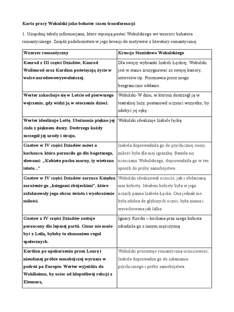 Karta Pracy Wokulski Jako Bohater Czasu Transformacji | PDF