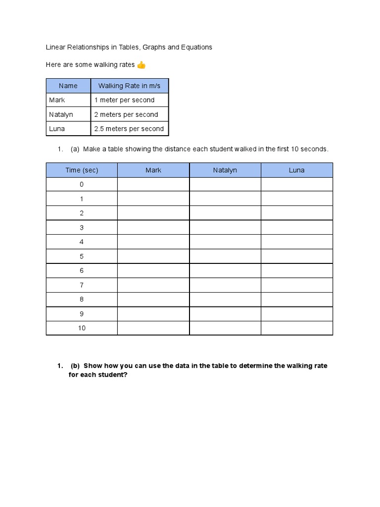G8 Formative Quiz Linear Relationships in Tables, Graphs and Equations ...